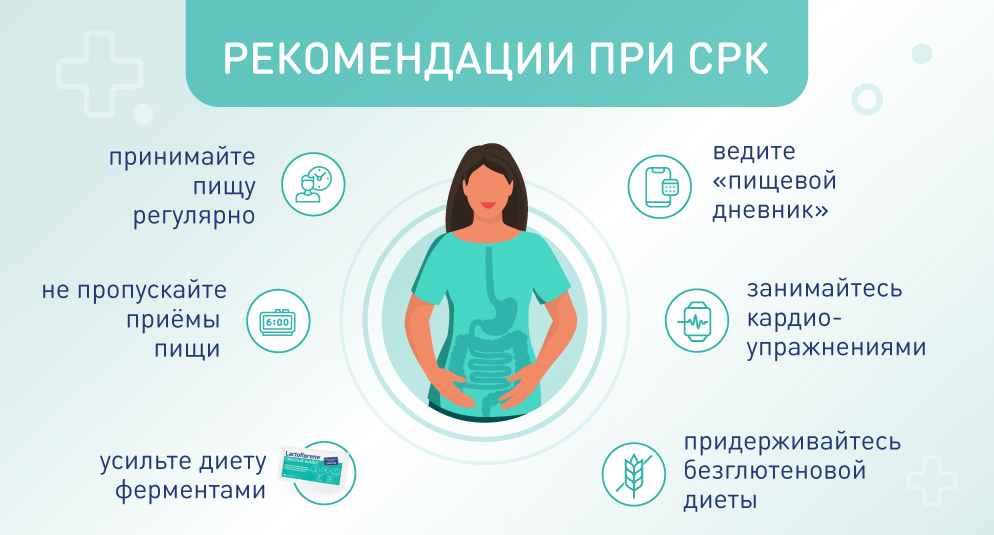 Синдром раздраженного кишечника